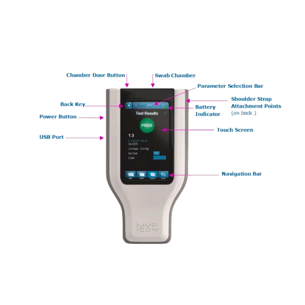 MVP ICON® Device | InterMed Scientific Shop